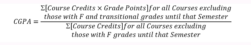 Best Autonomous Colleges in Bangalore | Engineering College Exams | NHCE